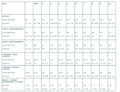 Awhi Coat - PDF Sewing Pattern - Below The Kōwhai