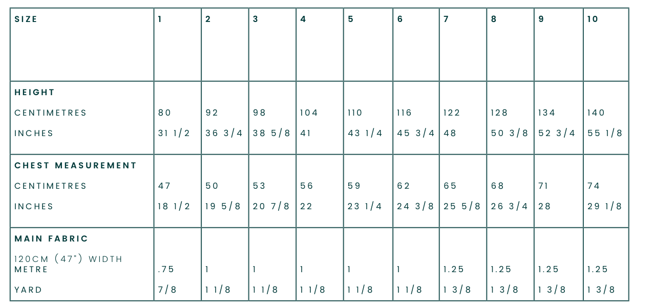 Kororā Dress - sewing pattern by Below The Kōwhai